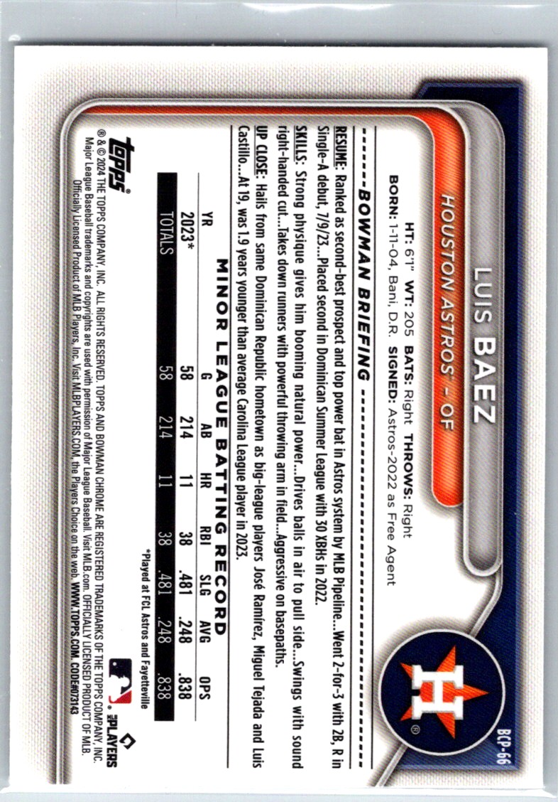 2024 Bowman Chrome Base Luis Baez #BCP-66 on Kronozio