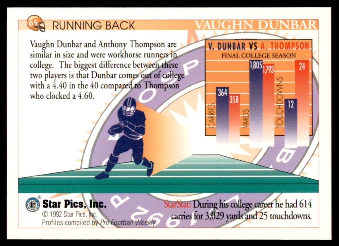 1992 Star Pics Vaughn Dunbar #65 on Kronozio