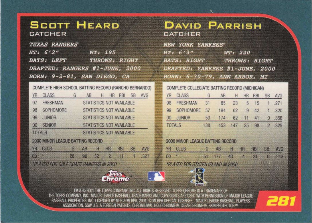 2001 Topps Chrome Scott Heard/David Parrish #281 on Kronozio