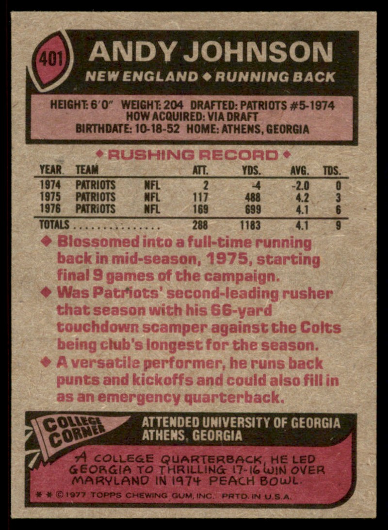 1977 Topps Andy Johnson #401 on Kronozio