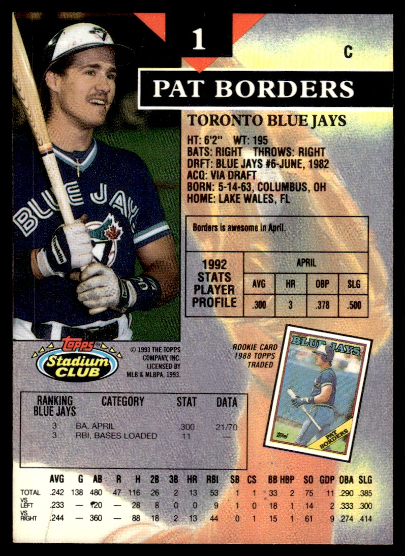 1993 Stadium Club Pat Borders #1 on Kronozio