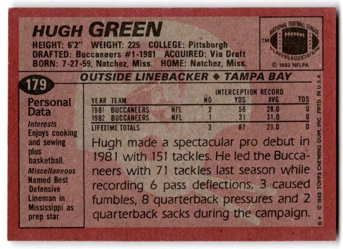 1983 Topps Hugh Green #179 on Kronozio