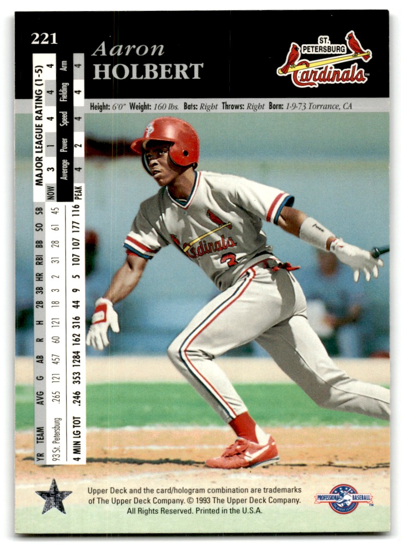 1994 Upper Deck Minors Aaron Holbert #221 on Kronozio