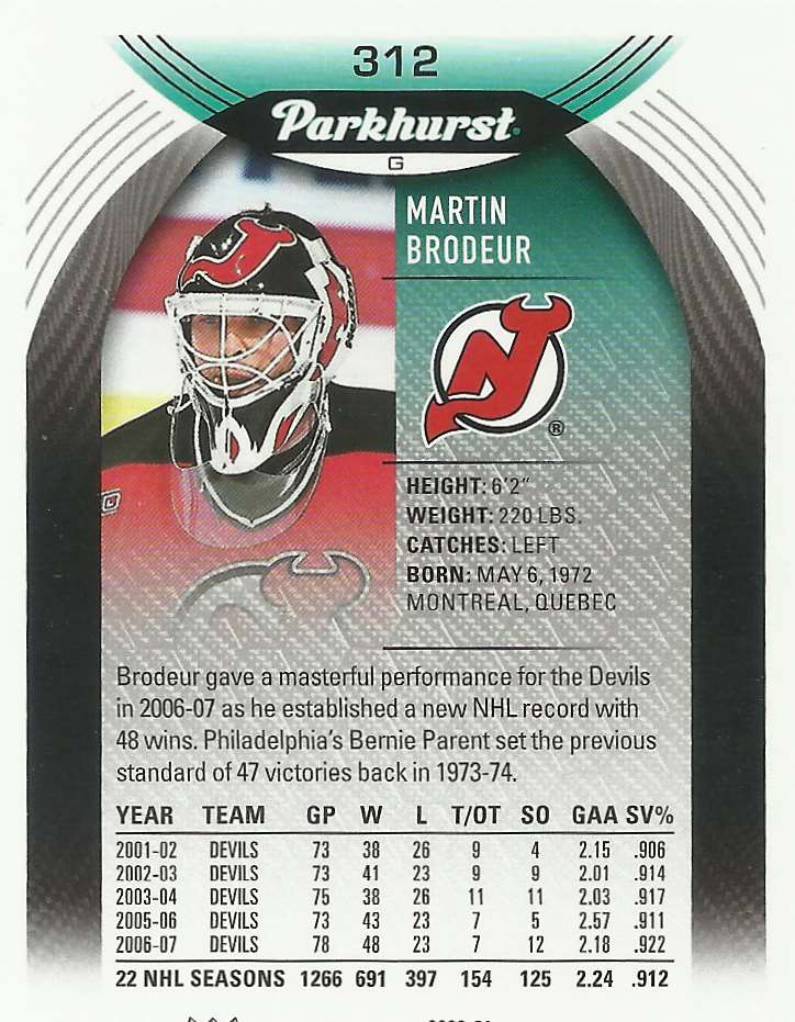 2020-21 Parkhurst Silver Martin Brodeur #312 on Kronozio