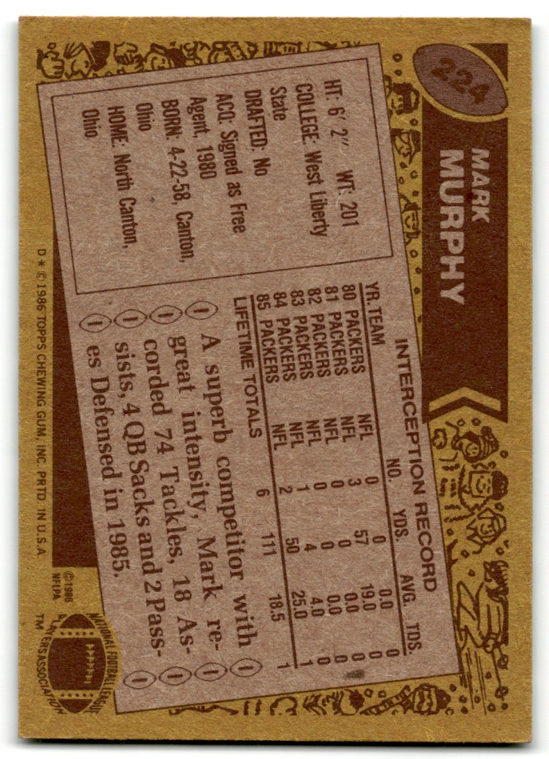 1984 Topps 1983 Interception Leaders - Vann McElroy/Ken Riley/Mark ...