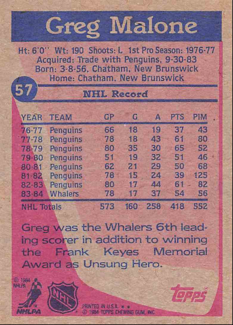 1984-85 Topps Greg Malone #57 on Kronozio