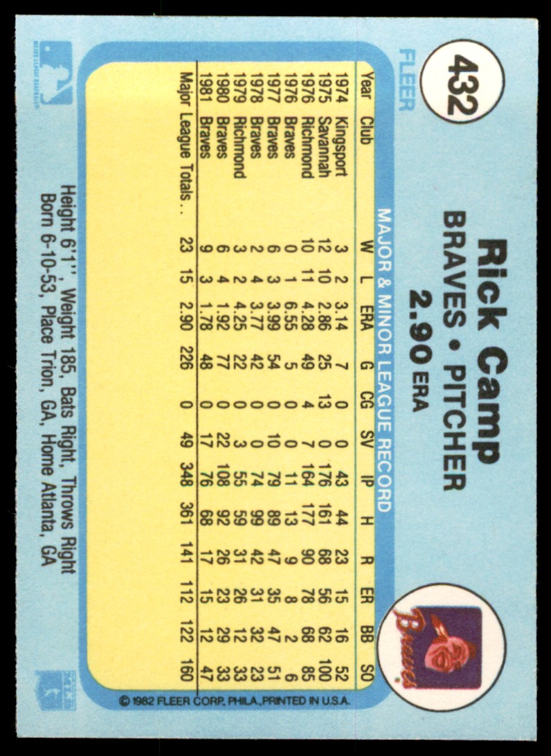 1982 Fleer Rick Camp #432 on Kronozio
