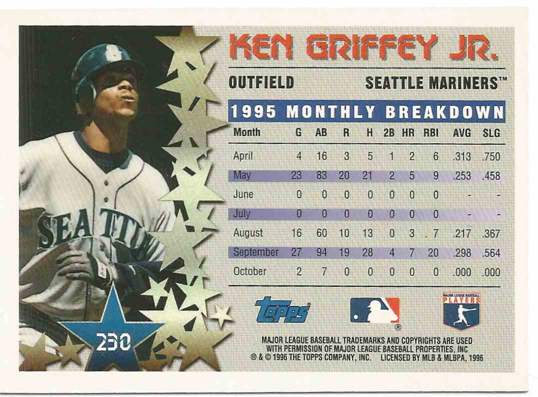 1996 Topps Star Power Ken Griffey JR. #230 on Kronozio