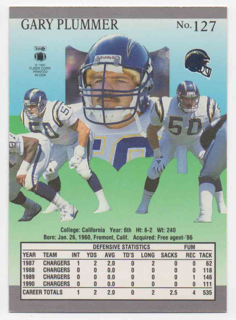 1991 Ultra Gary Plummer #127 on Kronozio