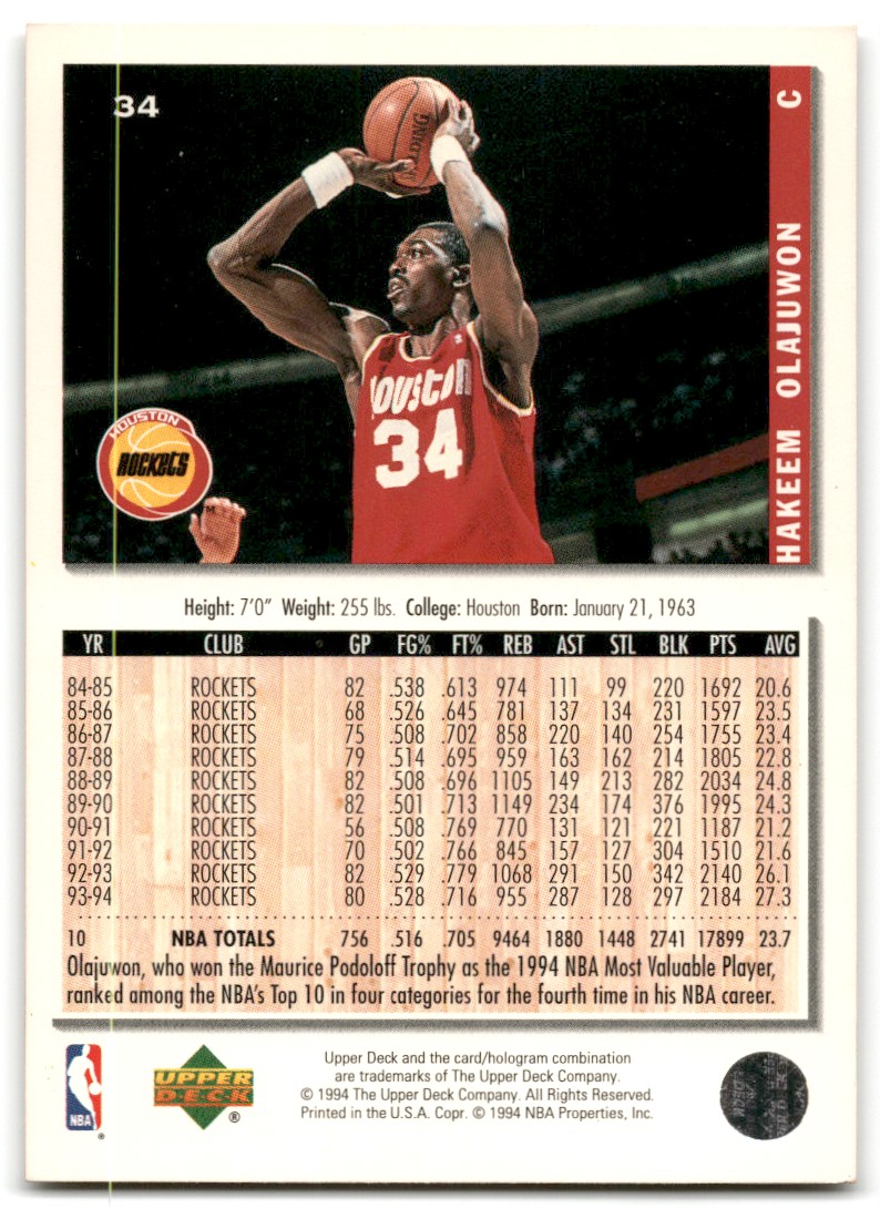 1994-95 Upper Deck Collector's Choice Basketball Card Hakeem Olajuwon ...
