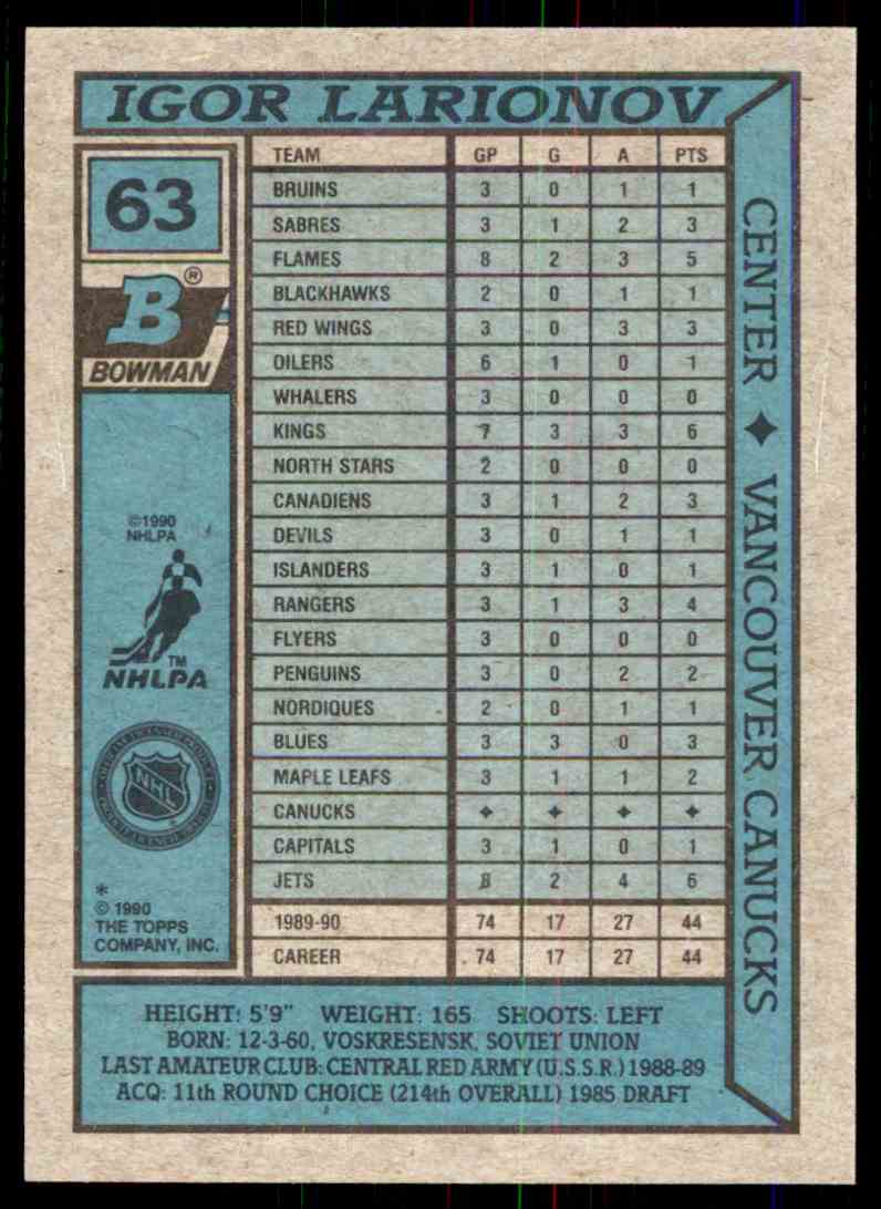 1990-91 Bowman Igor Larionov #63 on Kronozio