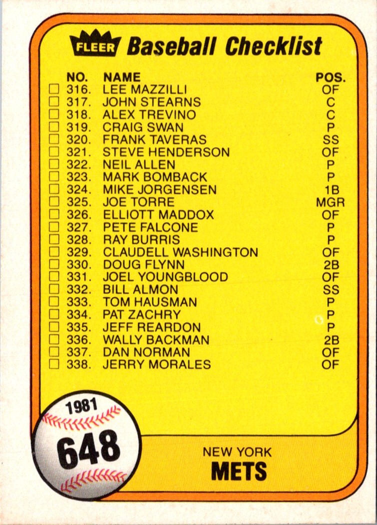 1981 Fleer Checklist: Mets/White Sox #648 on Kronozio