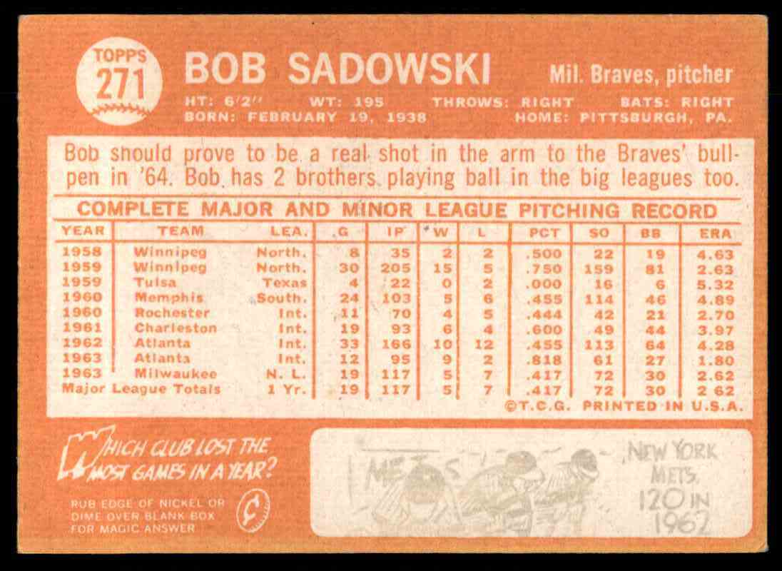 1964 Topps Bob Sadowski #271 on Kronozio