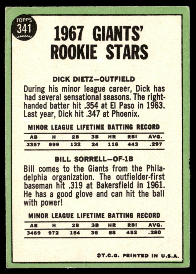 1967 Topps Giants Rookie Stars - Dick Dietz/Bill Sorrell #341 on Kronozio