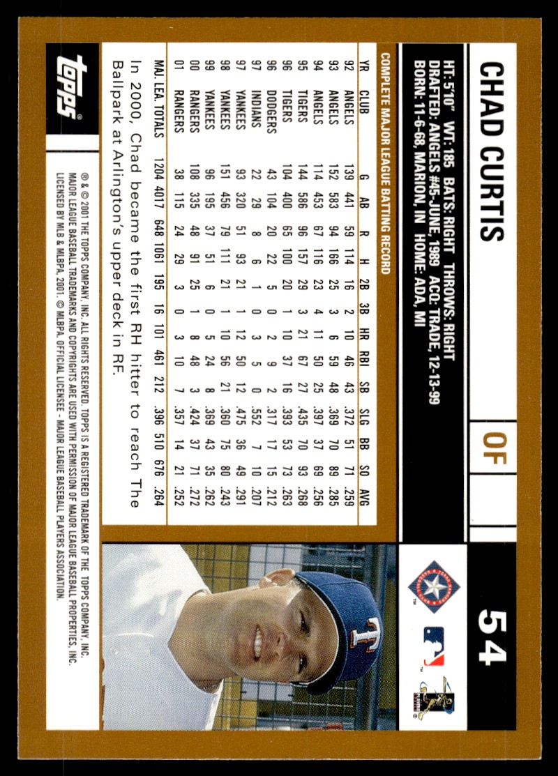 2002 Topps Baseball Card Chad Curtis #54 on Kronozio