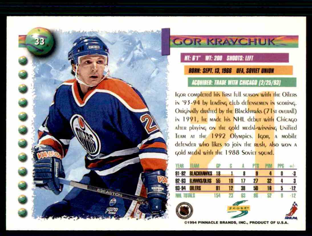 1994-95 Score Igor Kravchuk #33 on Kronozio