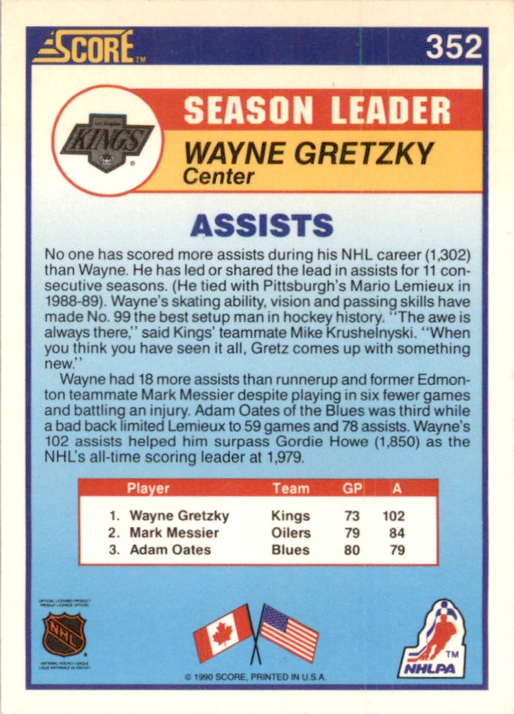 1990-91 Score NHL Wayne Gretzky #352 on Kronozio