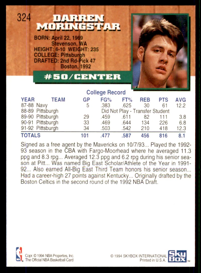 1993-94 NBA Hoops Basketball Card Darren Morningstar #324 on Kronozio