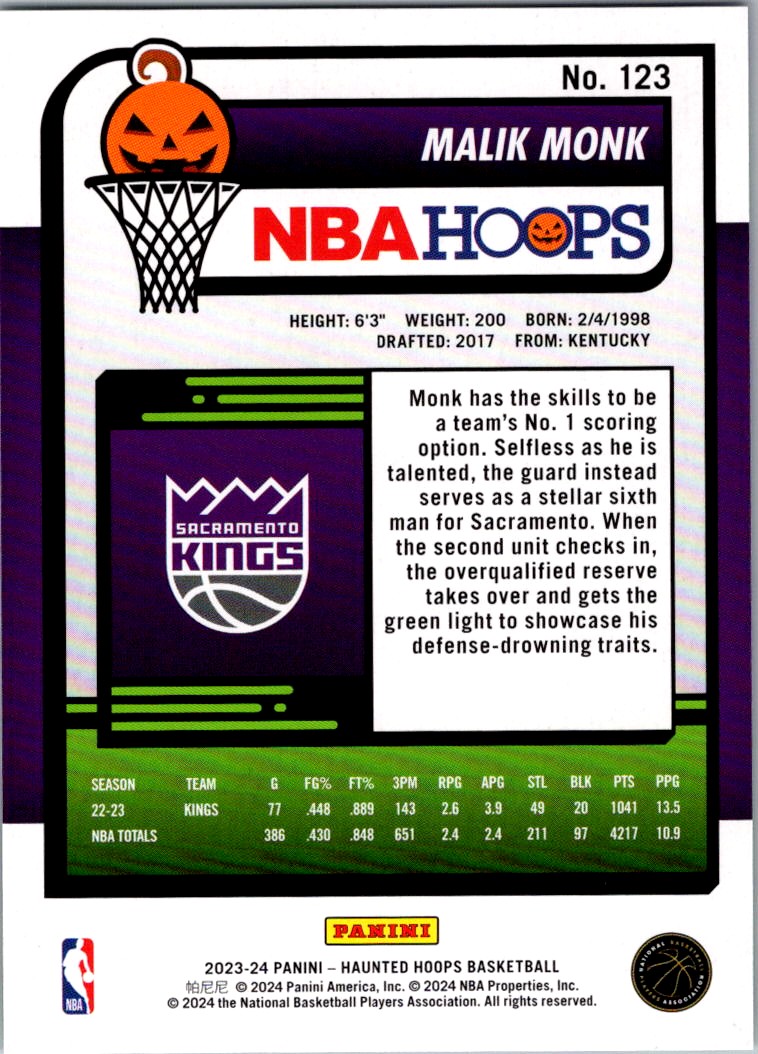 2023-24 NBA Hoops Slime Haunted Hoops Malik Monk #123 on Kronozio