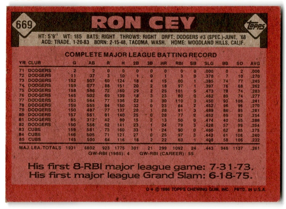 1986 Topps Ron Cey #669 on Kronozio