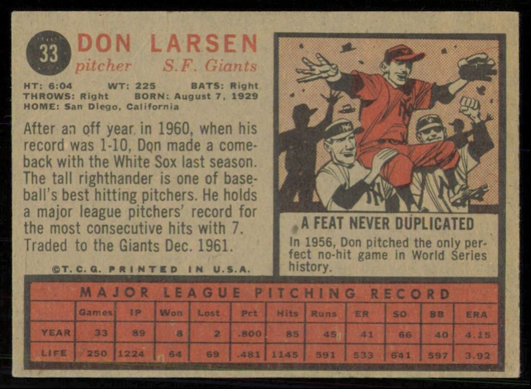 1962 Topps Don Larsen #33 on Kronozio