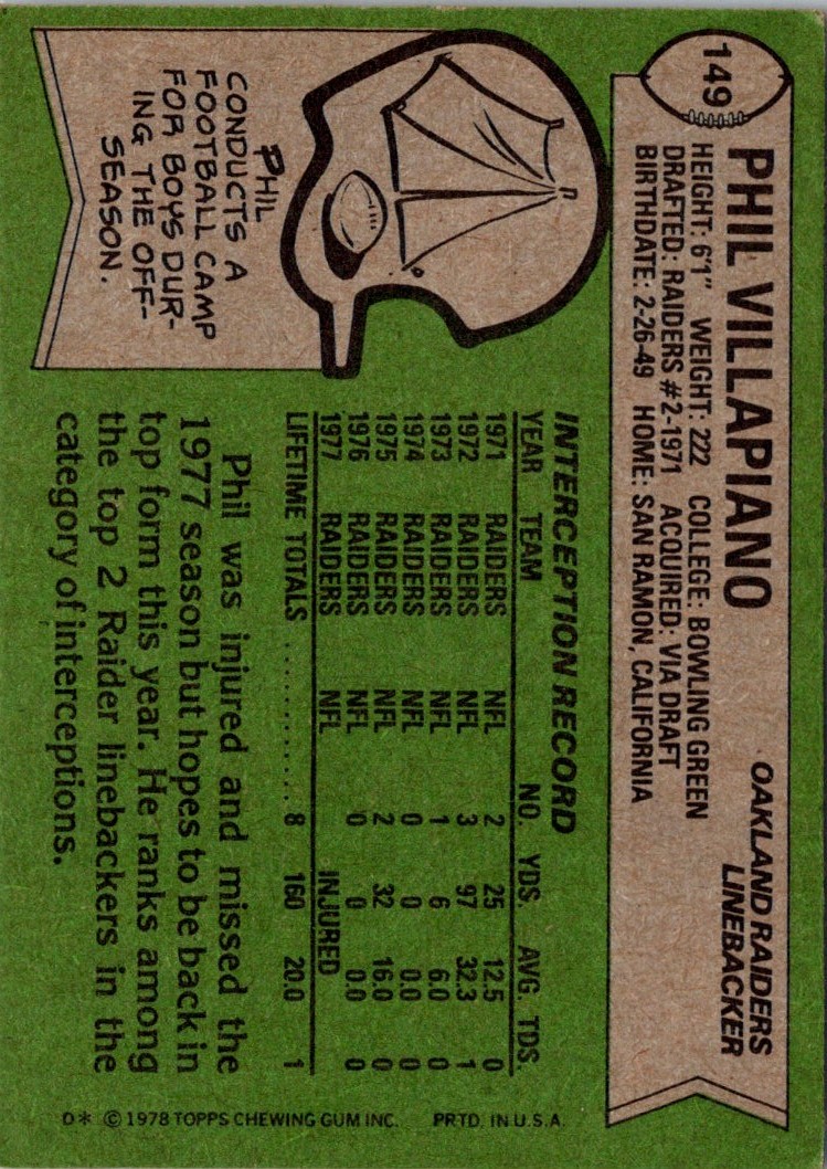 1978 Topps Phil Villapiano #149 on Kronozio
