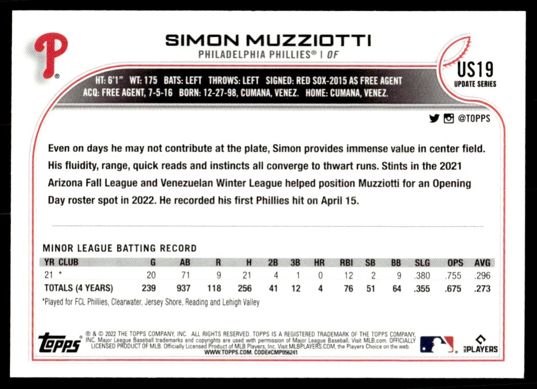 2022 Topps Update Simon Muzziotti #US19 on Kronozio