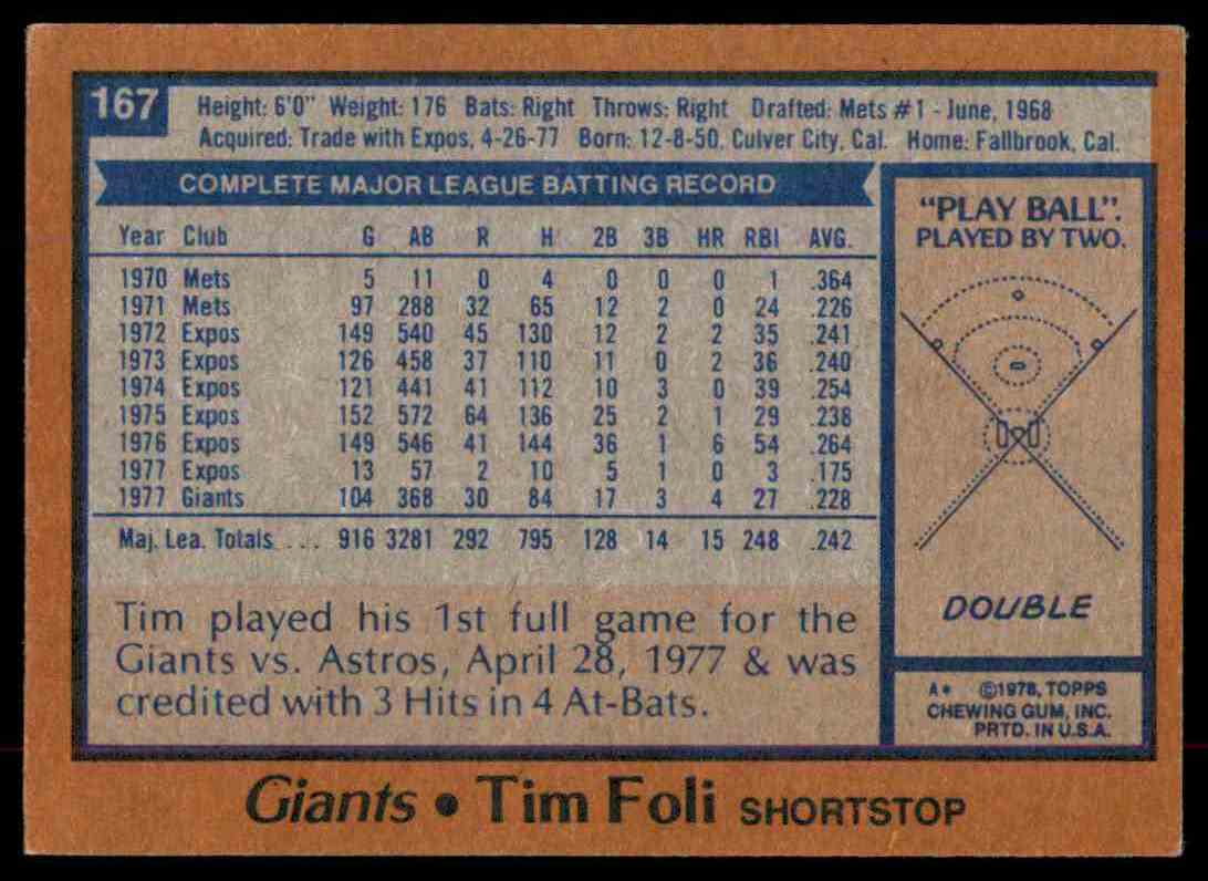 1978 Topps Tim Foli #167 on Kronozio