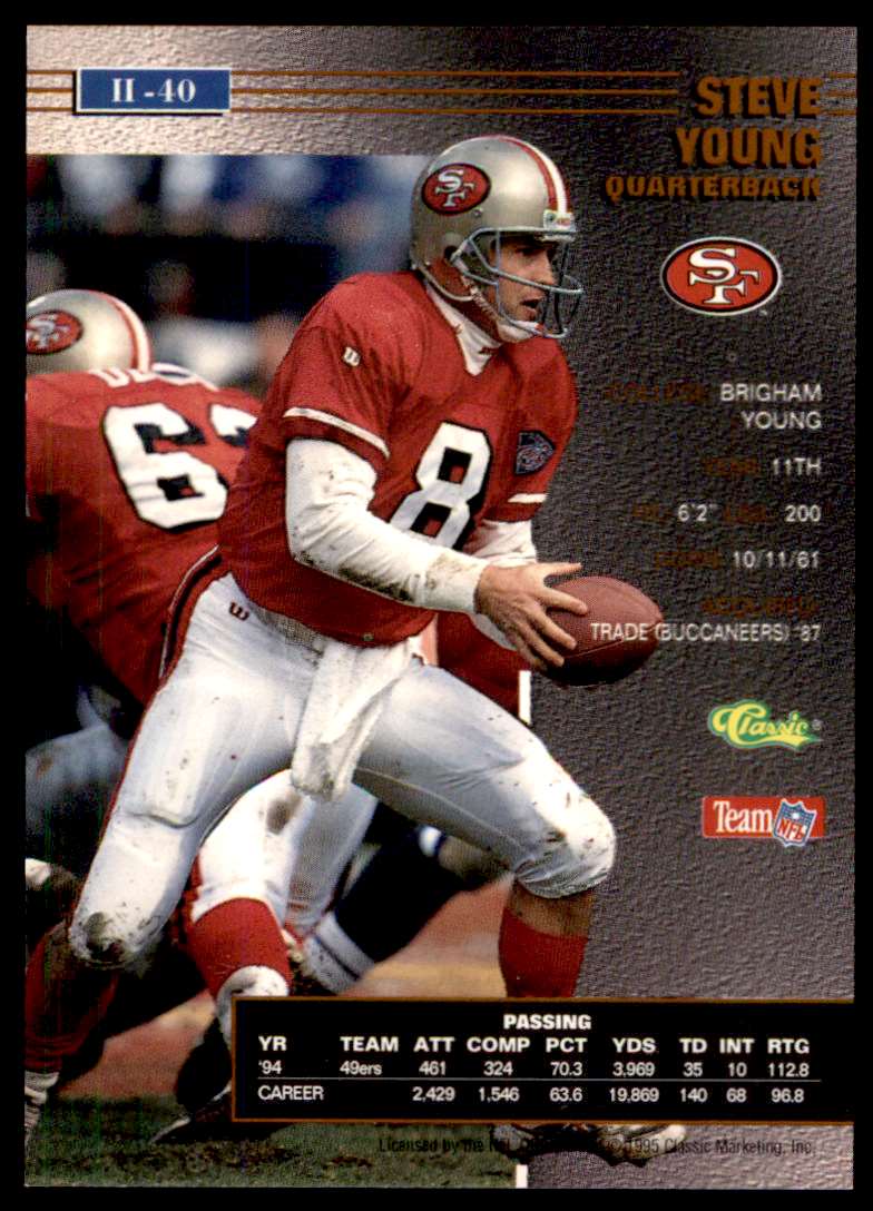 1995 Proline Classic Pro Line Series II Steve Young #40 on Kronozio