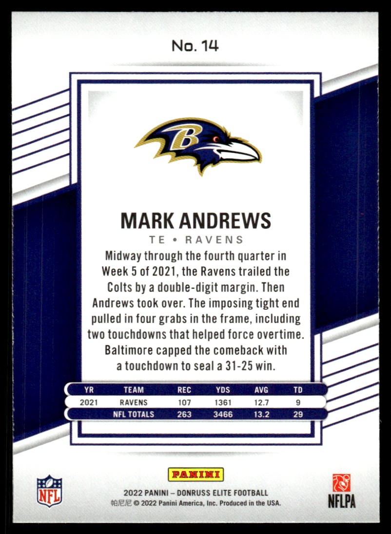 2022 Panini Phoenix Mark Andrews #14 on Kronozio