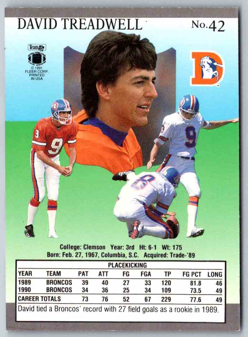 1991 Fleer Ultra David Treadwell #42 on Kronozio