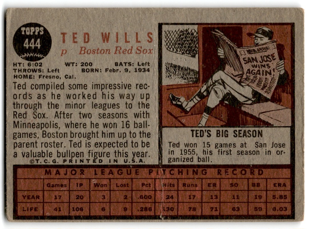 1962 Topps Ted Wills.. #444 on Kronozio