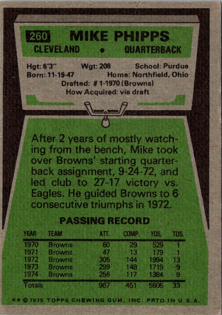 1975 Topps Mike Phipps #260 on Kronozio