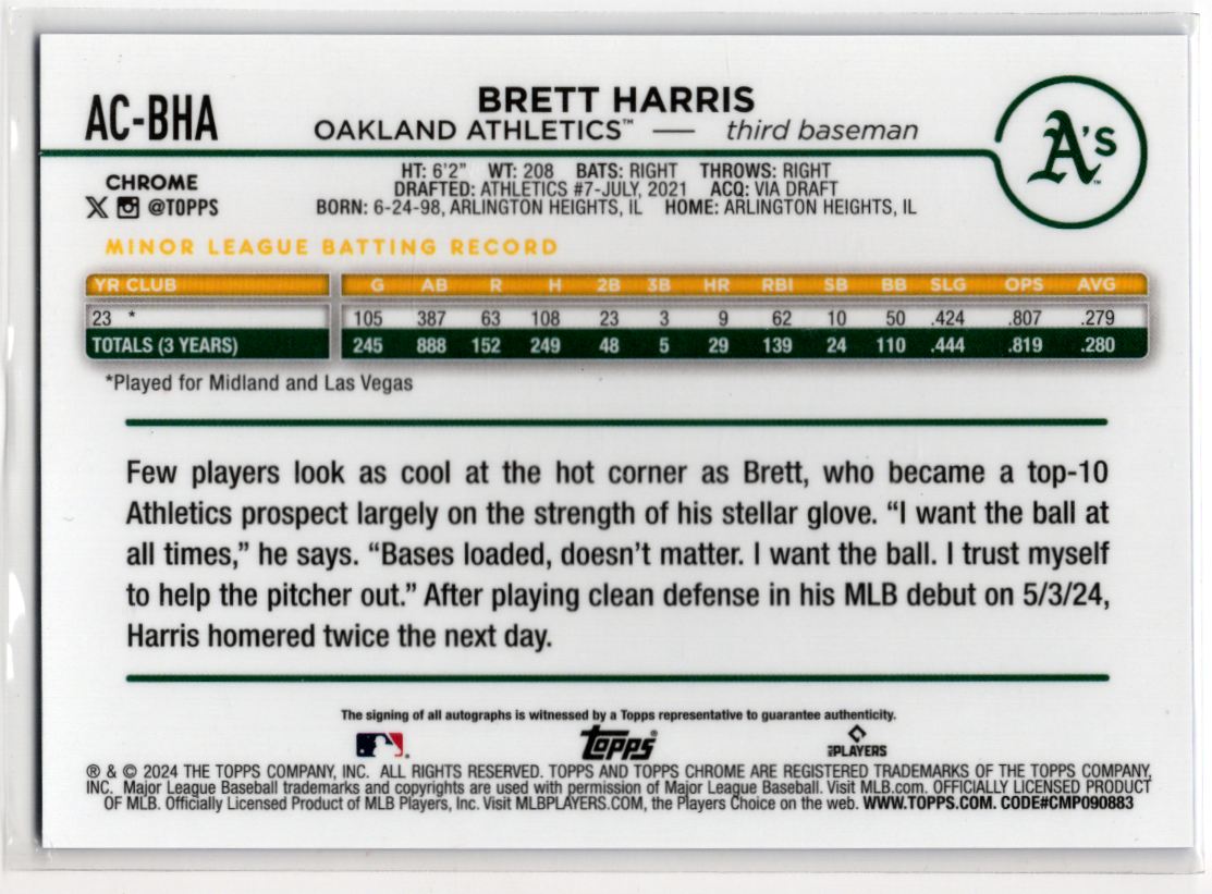 2024 Topps Chrome Update Blue Ray Wave Brett Harris #AC-BHA on Kronozio