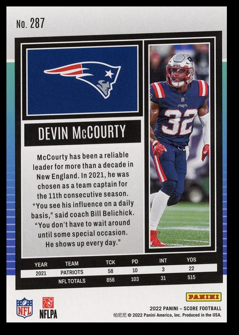 2022 Score Devin McCourty #287 on Kronozio