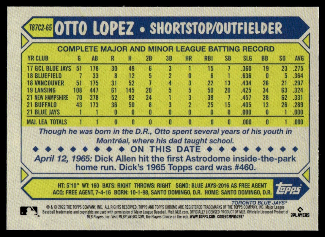 2022 Topps 1987 Baseball Chrome Silver Pack Otto Lopez #T87C2-65 on ...