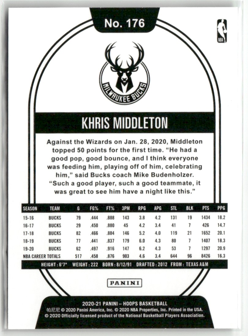 2020-21 Hoops Khris Middleton #176 on Kronozio