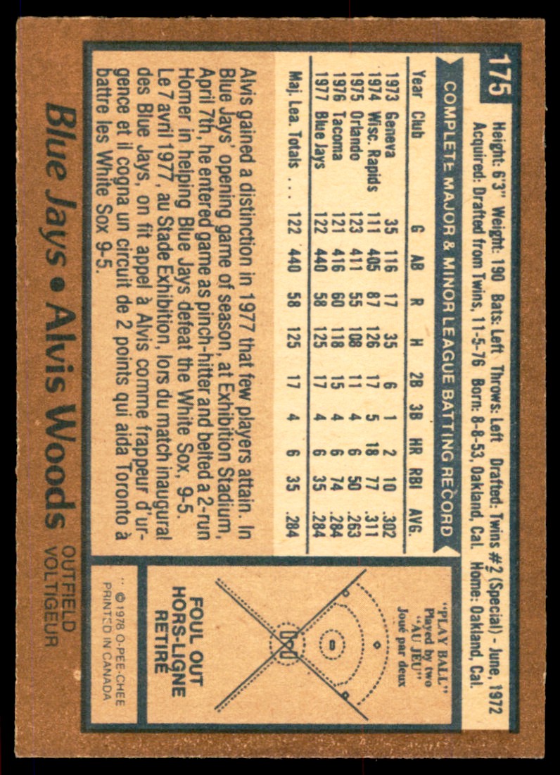 1978 O-PEE-CHEE ALVIS WOODS TORONTO BLUE JAYS #175 | eBay