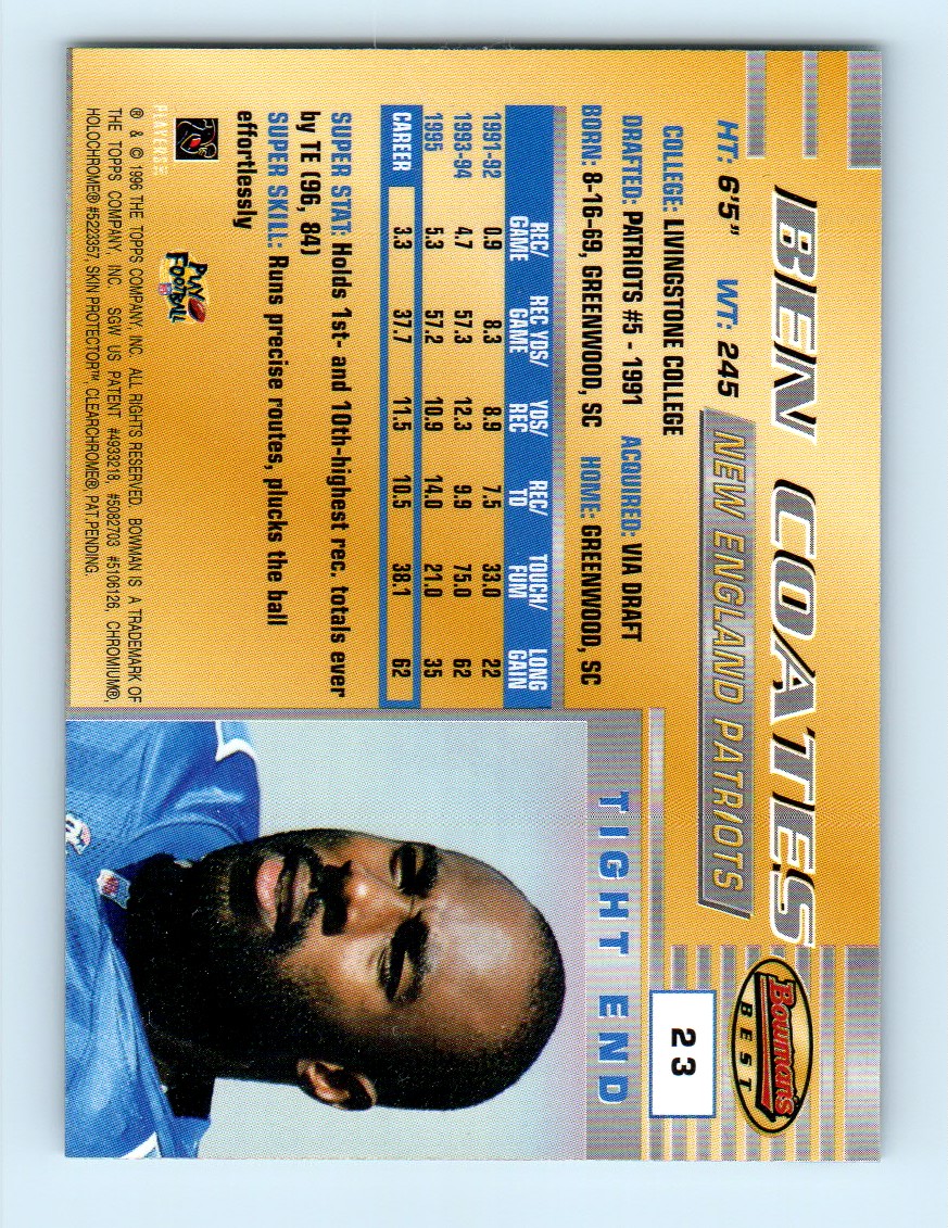 1996 Bowman's Best Ben Coates #23 on Kronozio