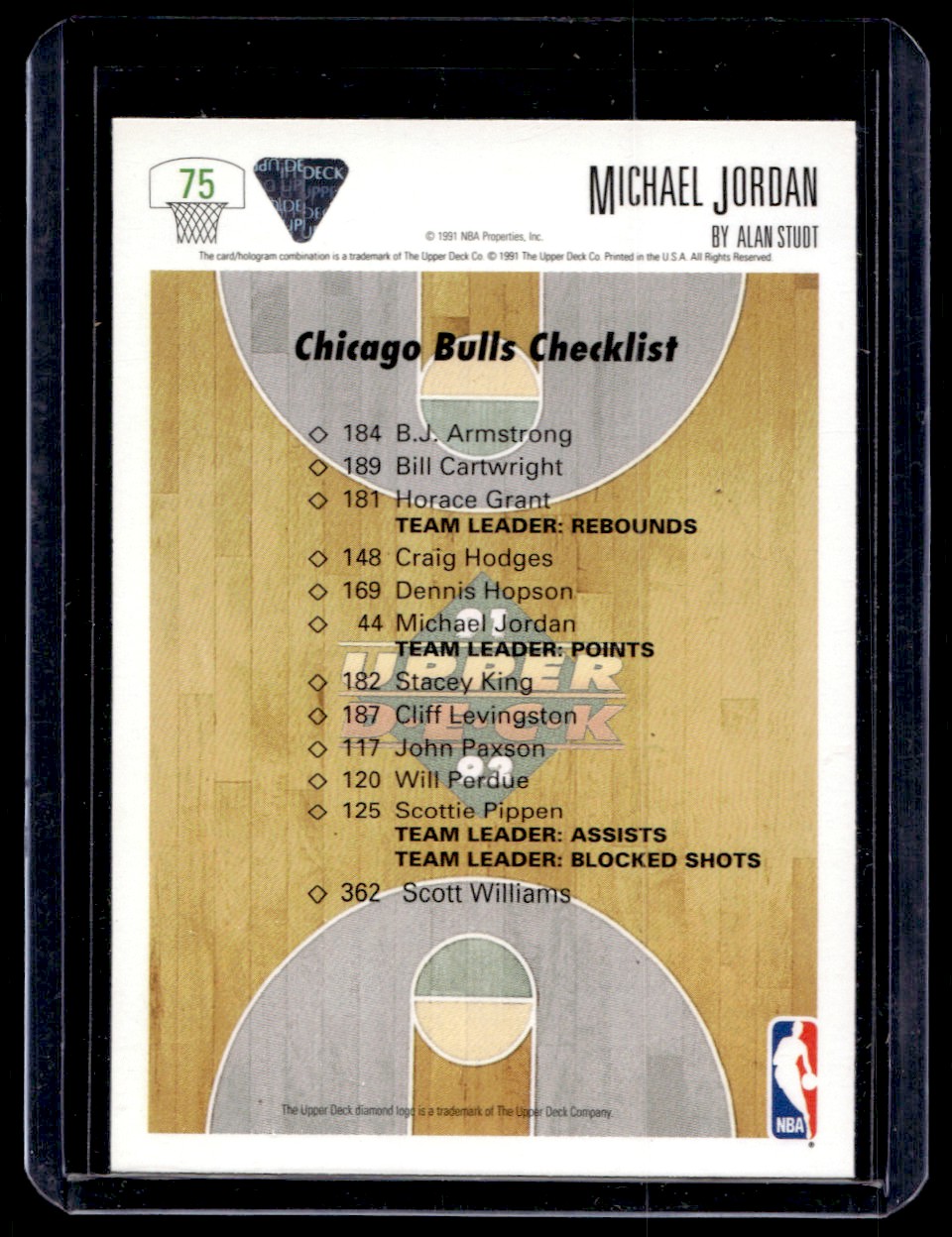 1991-92 Upper Deck Michael Jordan #75 on Kronozio