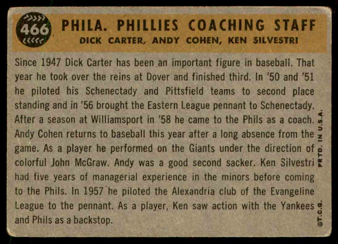 1960 Topps 21 Ken Silvestri, Dick Carter, Andy Cohen #466 on Kronozio