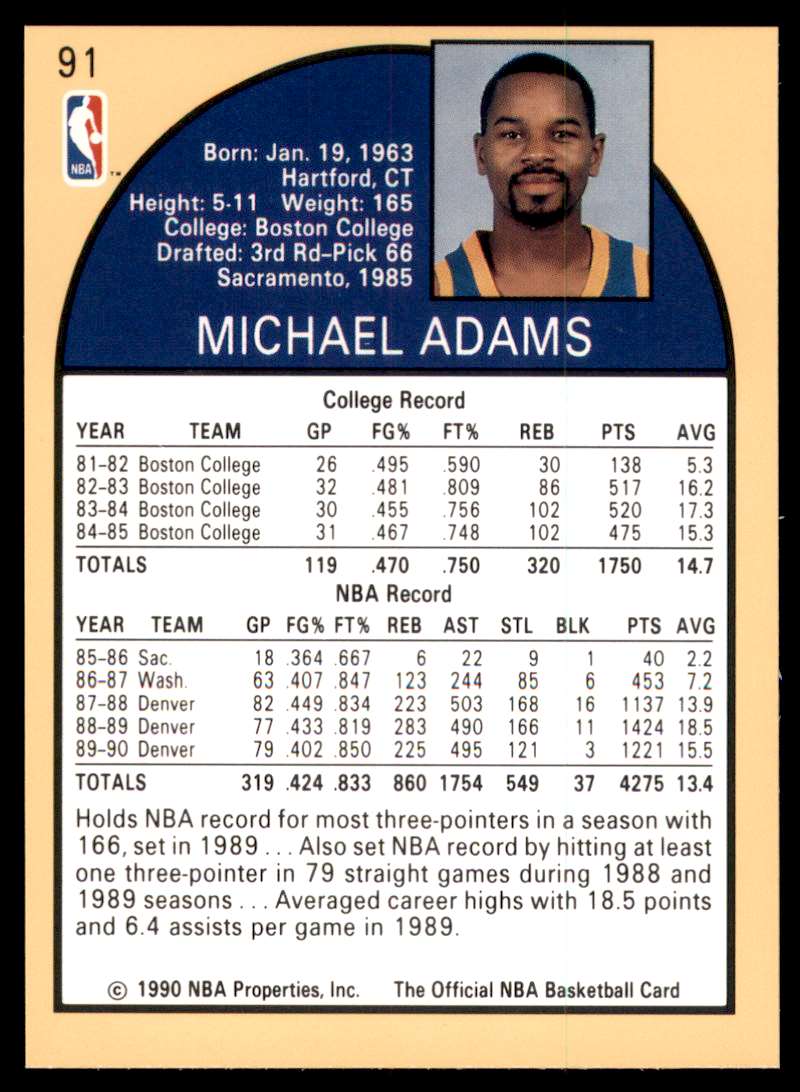 1990-91 Hoops Michael Adams #91 on Kronozio
