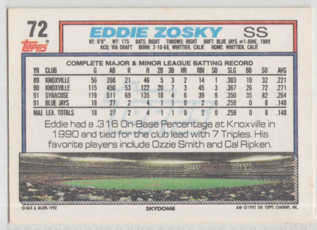 1992 Topps Eddie Zosky #72 on Kronozio