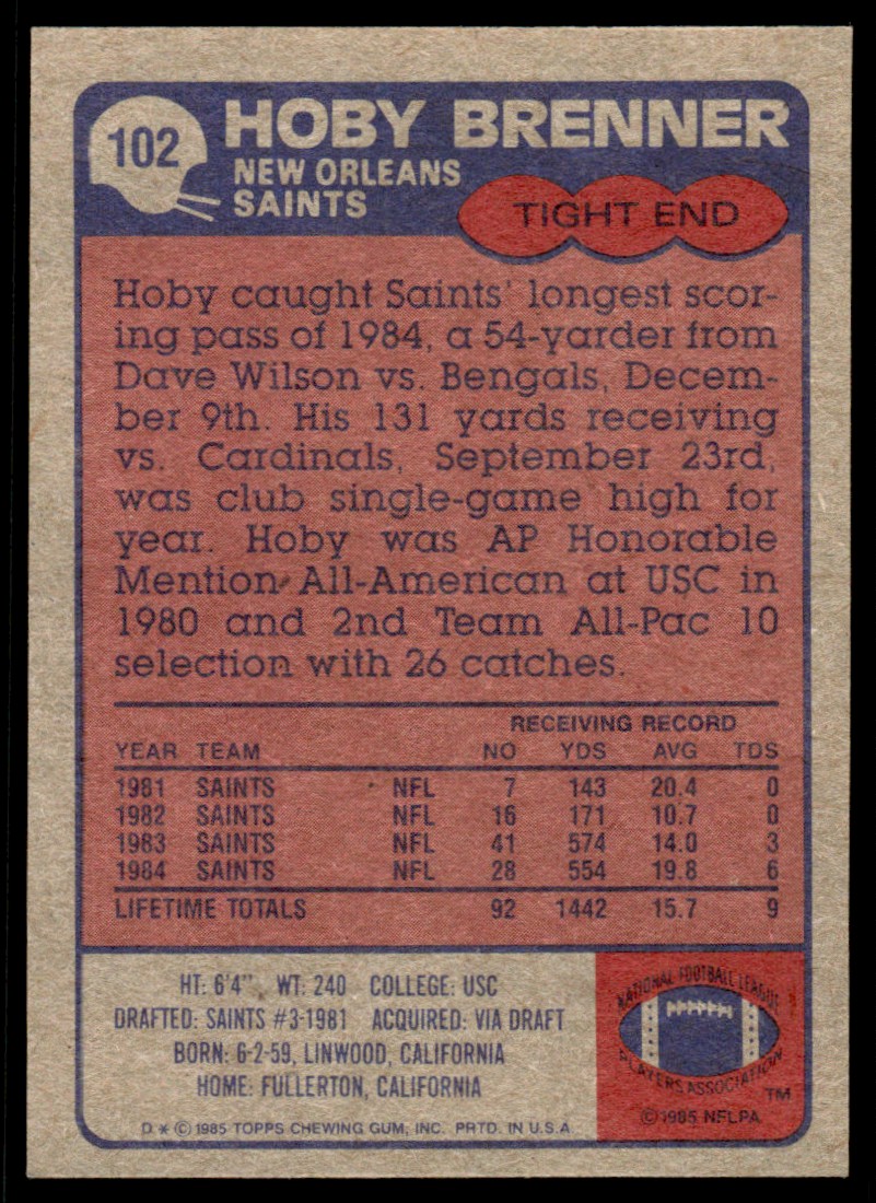 1985 Topps Hoby Brenner #102 on Kronozio