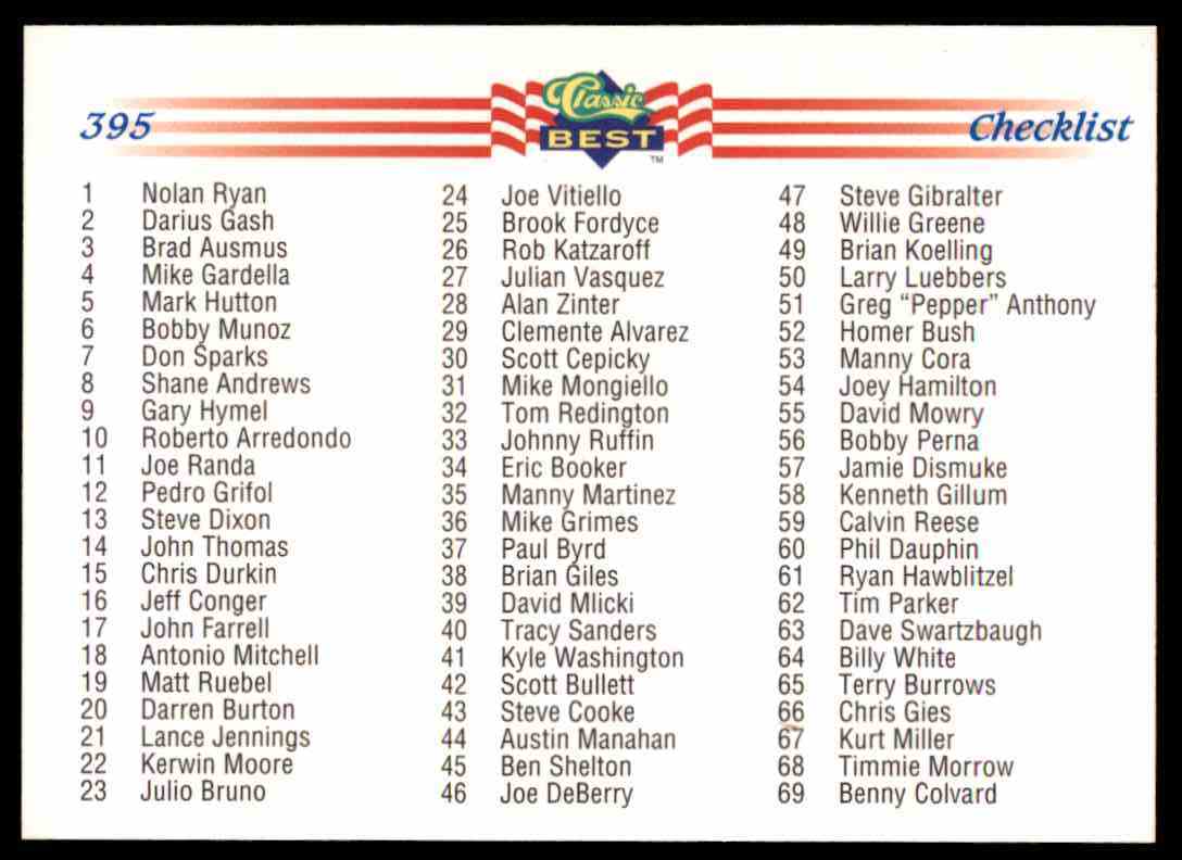 1992 Classic/Best Baseball Card Checklist 1-69 #395 on Kronozio