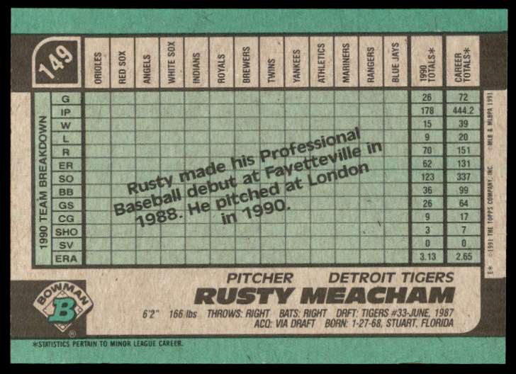 1991 Bowman Rusty Meacham #149 on Kronozio