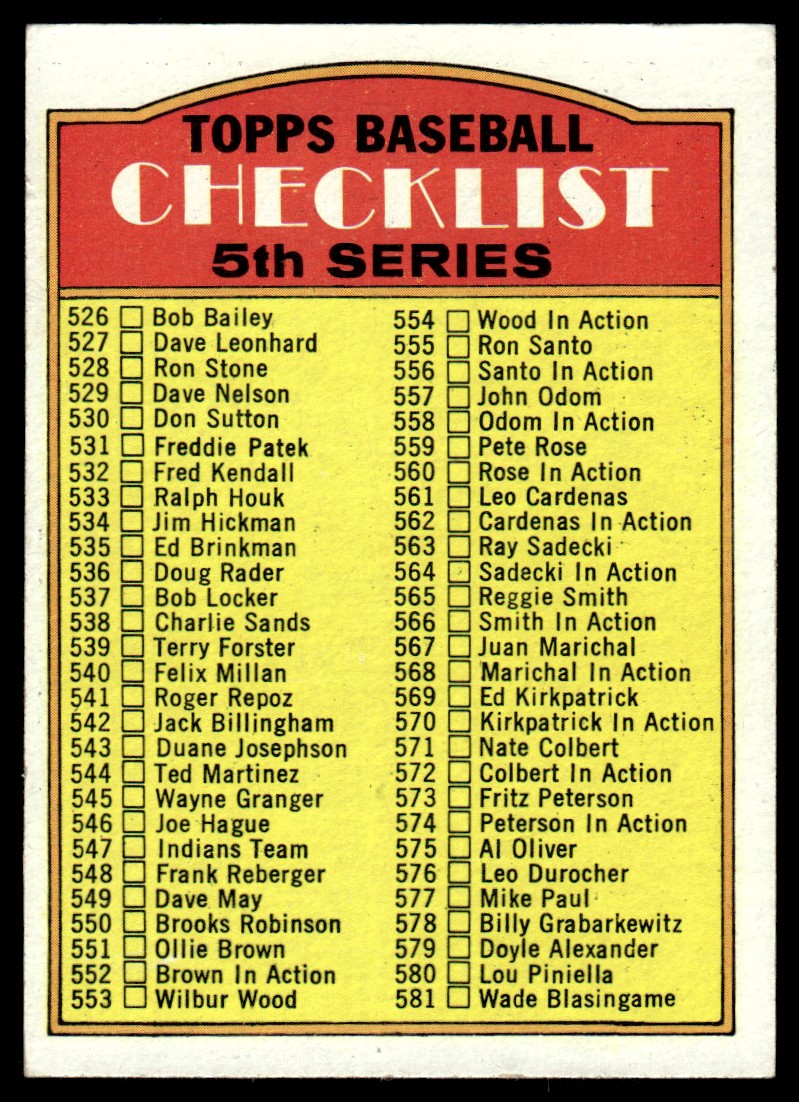 1972 Topps 5th Checklist #478 on Kronozio