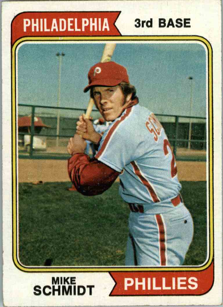 1972 Phillies – Hardball Retrospective Rosters – “Original” Win Shares ...