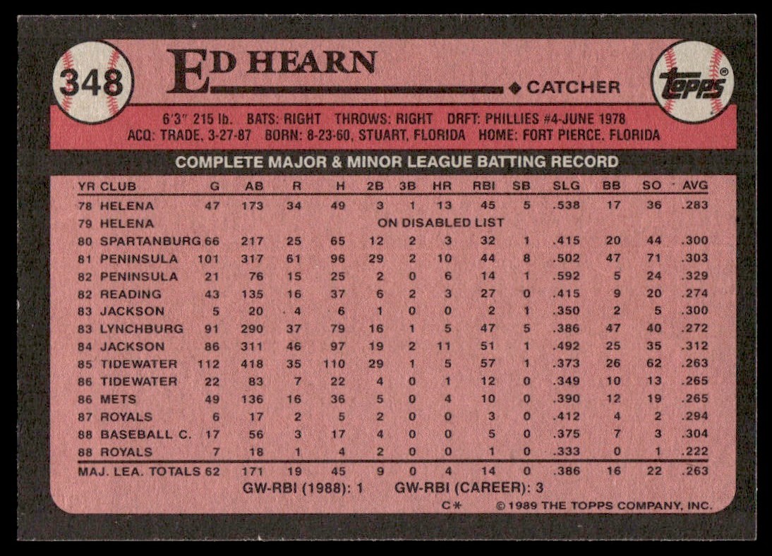 1989 Topps Ed Hearn #348 on Kronozio