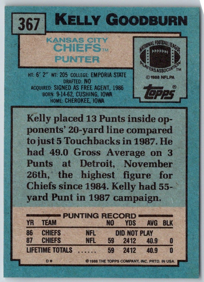 1988 Topps Kelly Goodburn #367 Kansas City Chiefs Football Card | eBay